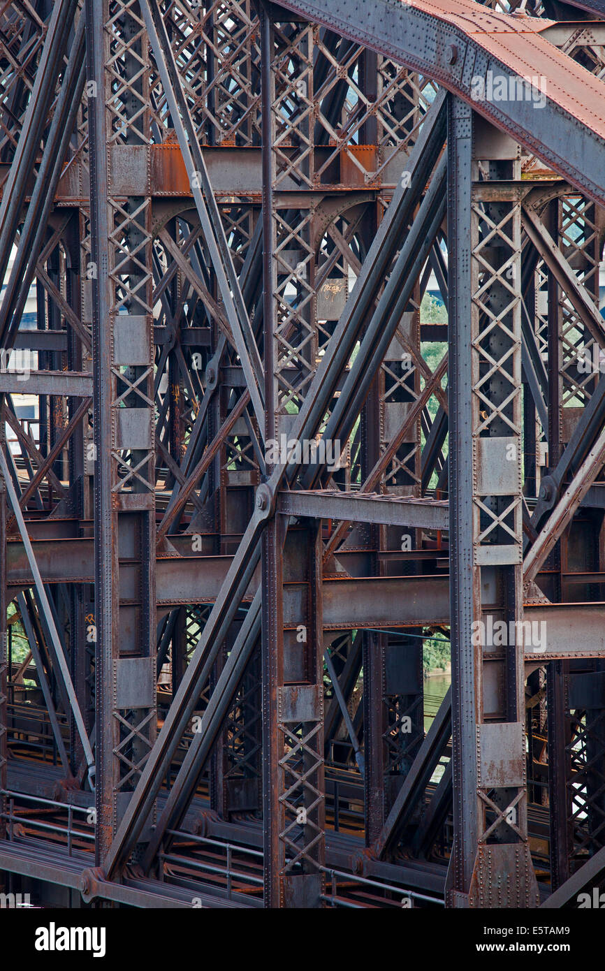Pittsburgh, Pennsylvania - Railroad bridge over the Allegheny River ...
