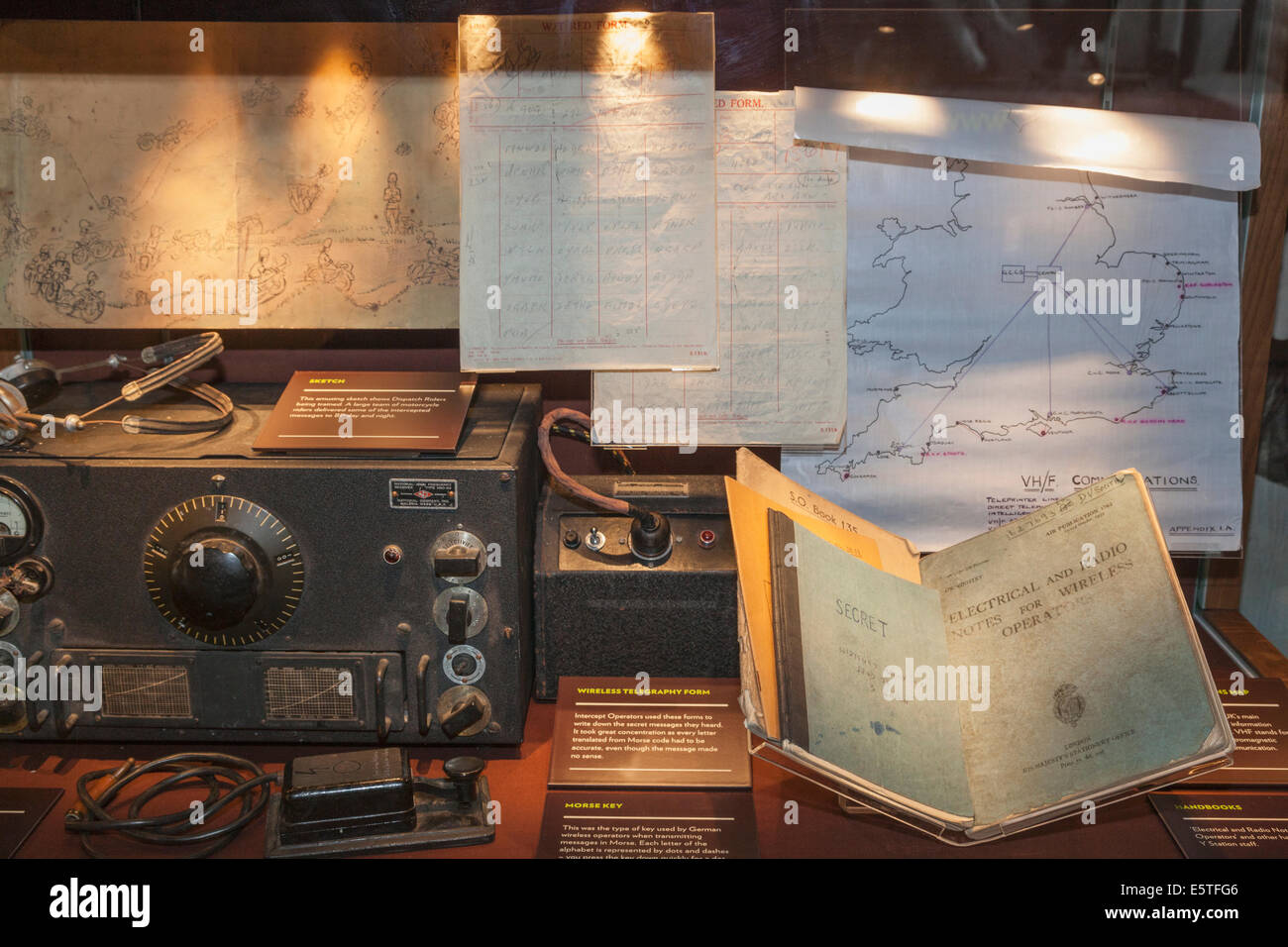 Telegraph machine hi-res stock photography and images - Alamy