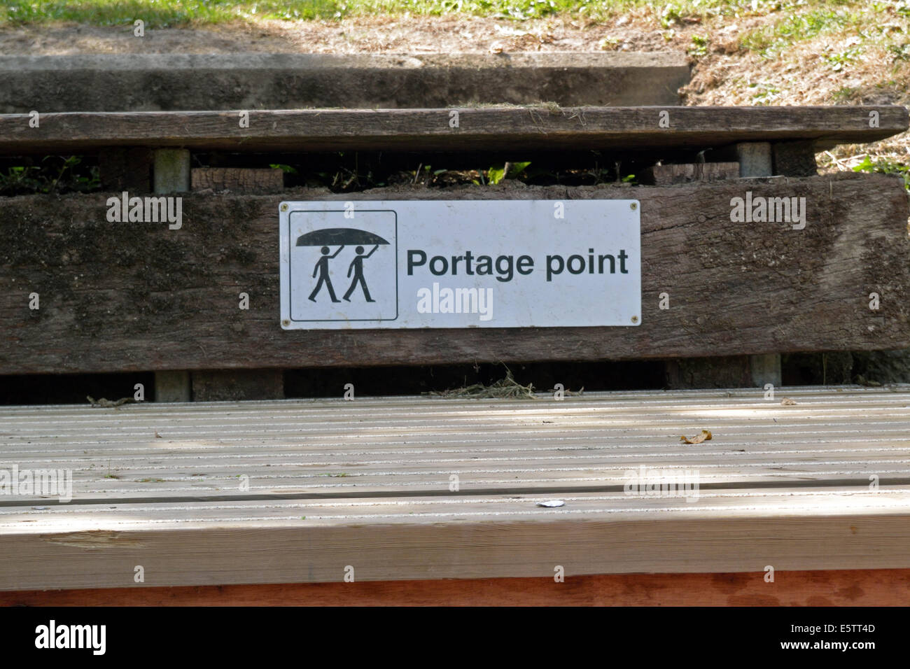 Canoe portage sign at Wormingford Mill, River Stour, Suffolk / Essex ...