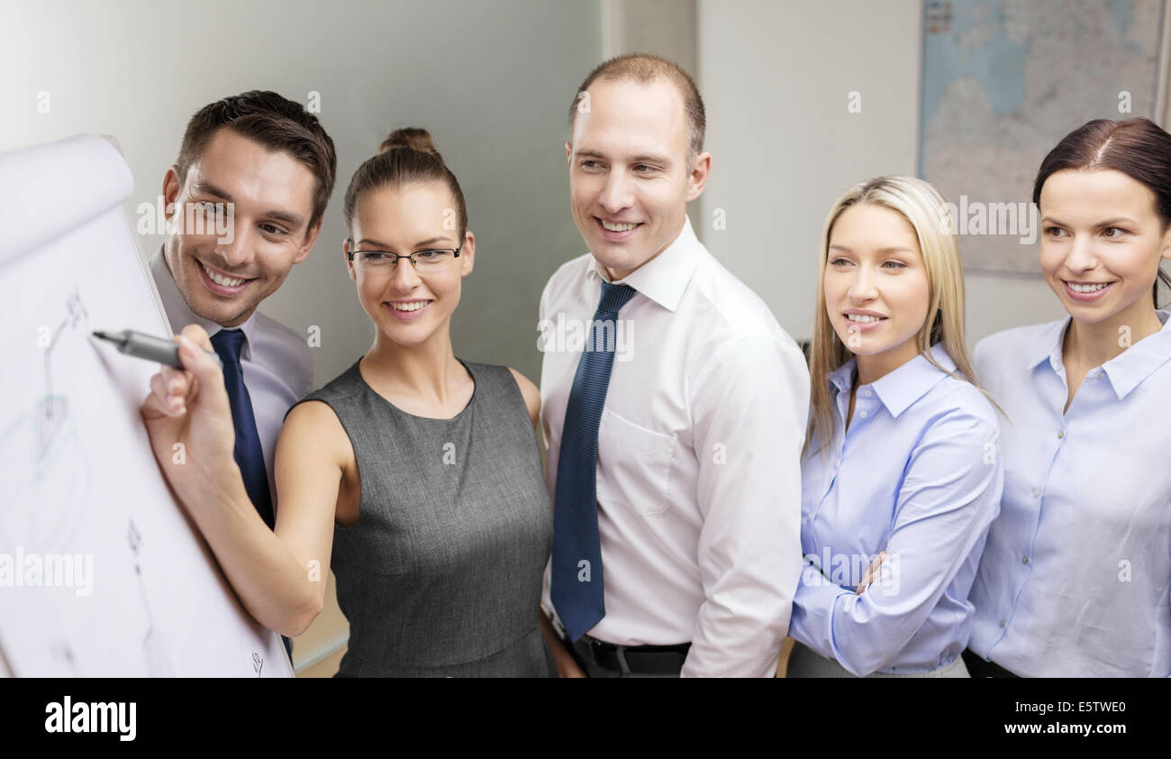 business team with flip board having discussion Stock Photo - Alamy