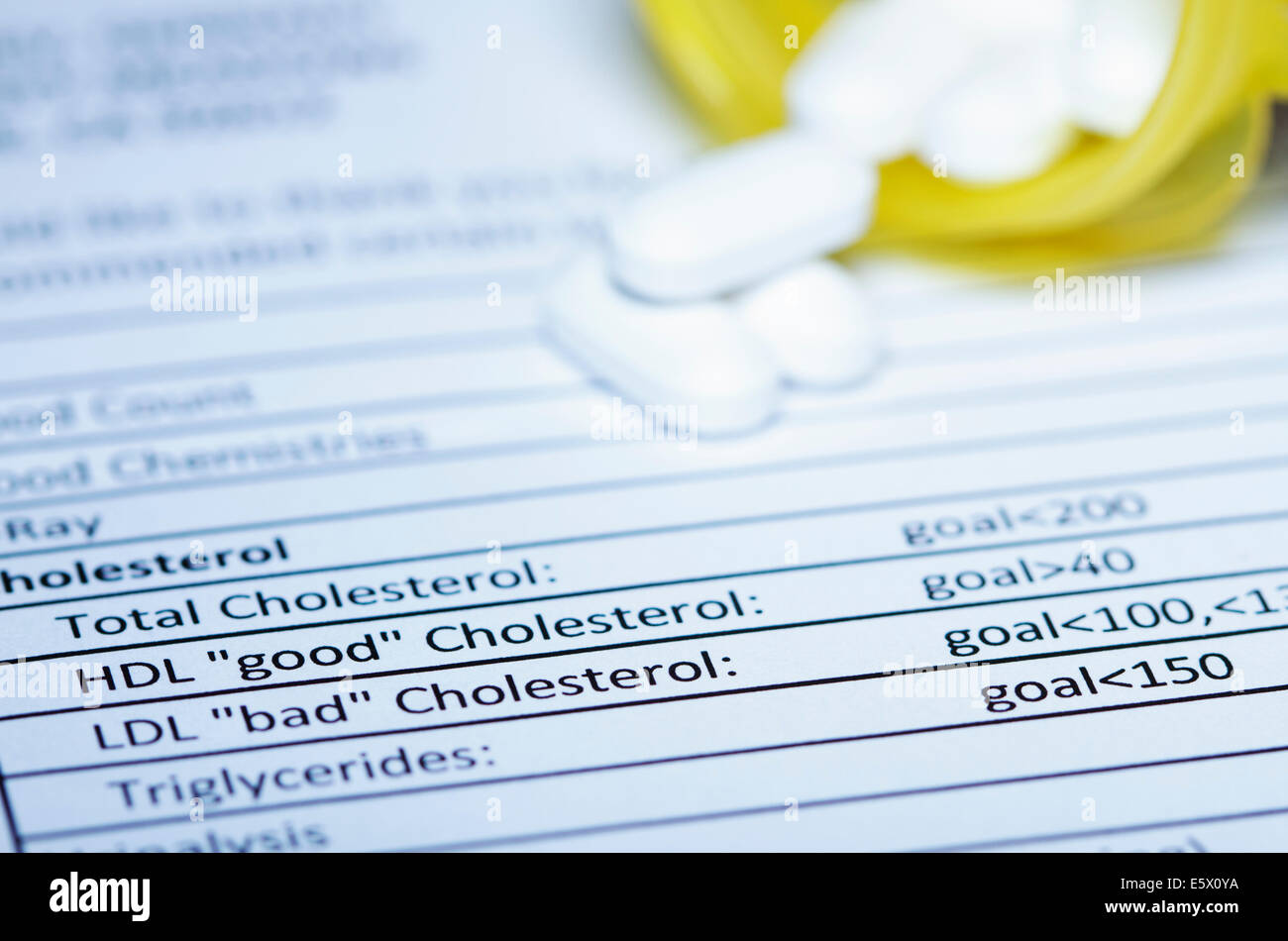 Cholesterol test hi-res stock photography and images - Alamy