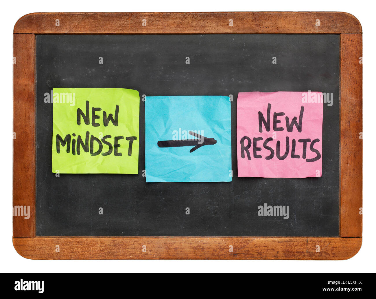 new mindset and new results concept - colorful sticky notes on a ...