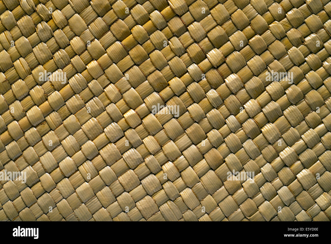 Backgrounds Patterns. Basket texture, natural straw Stock Photo - Alamy