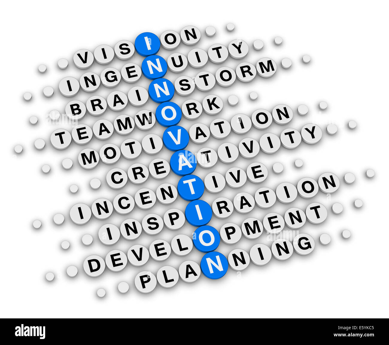 innovation concept crossword puzzle Stock Photo - Alamy