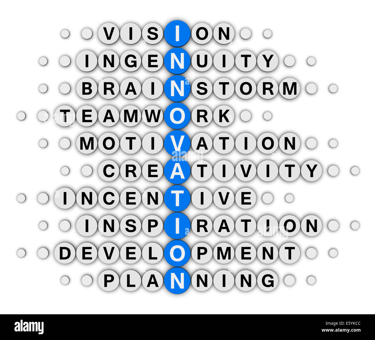 innovation concept crossword puzzle Stock Photo - Alamy