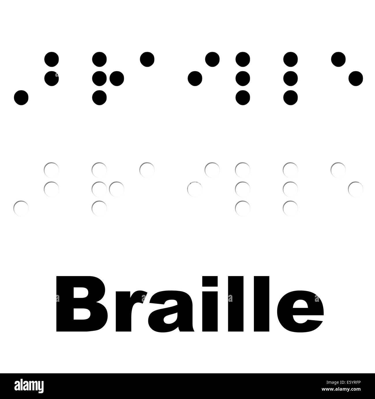 The word Braille translated. Uncontracted form Stock Photo - Alamy