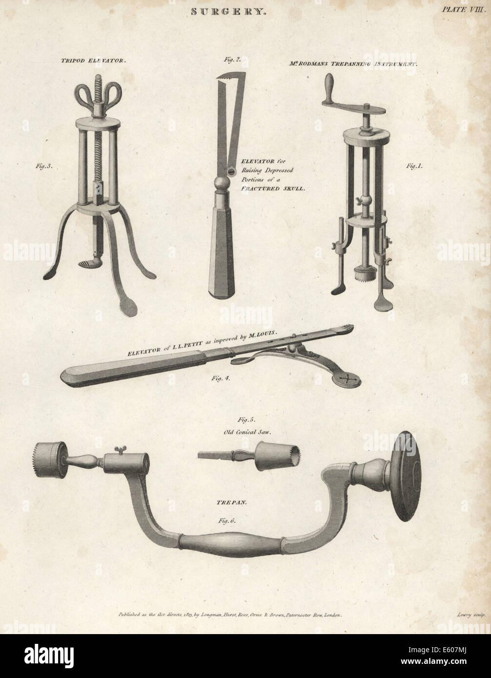 Trepanation Tools