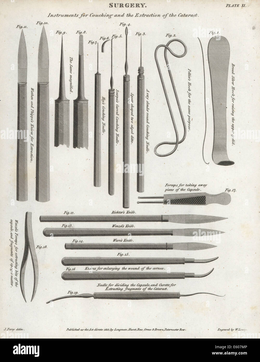 Couching needle hi-res stock photography and images - Alamy