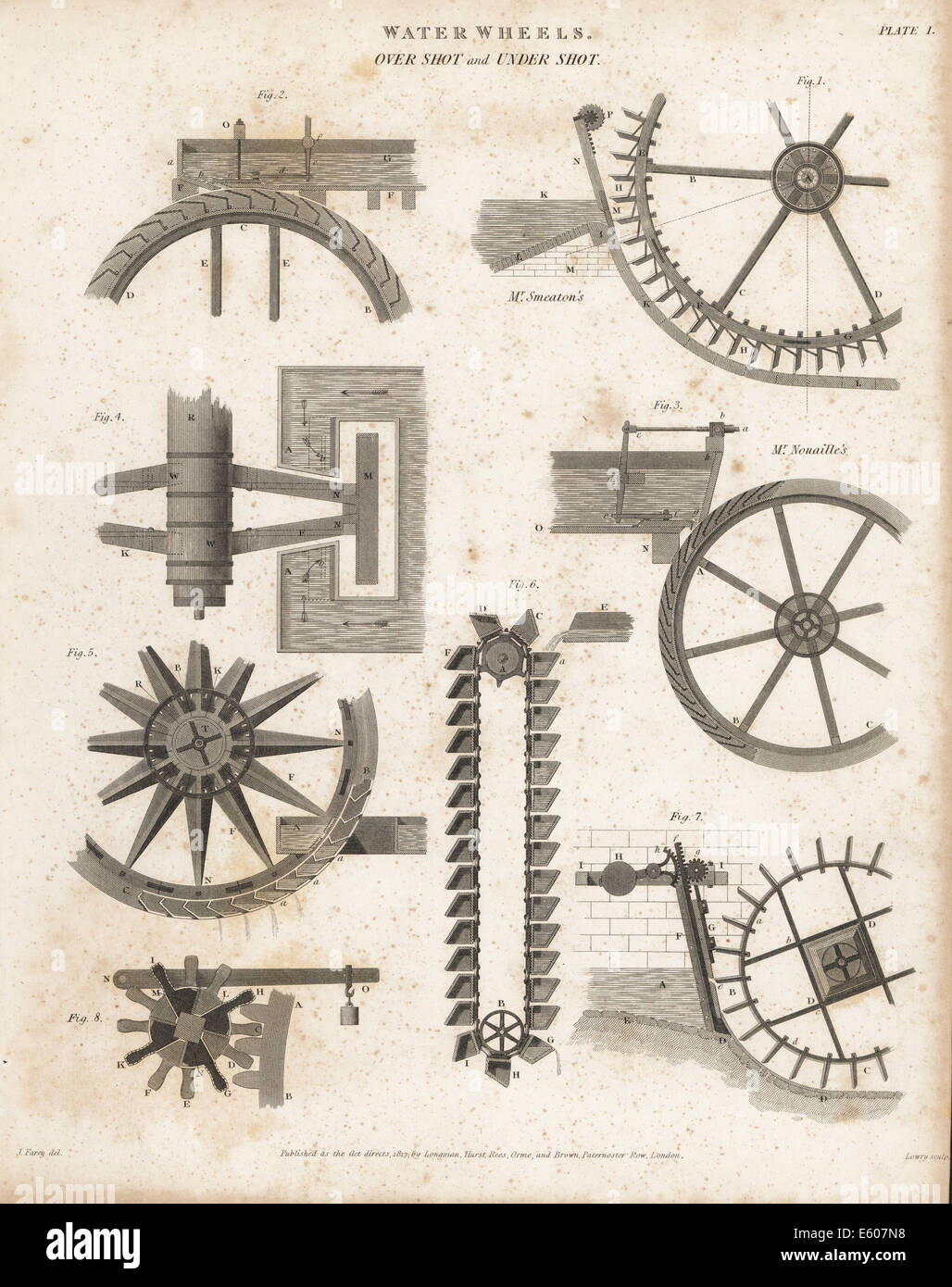 Overshot waterwheel hi-res stock photography and images - Alamy