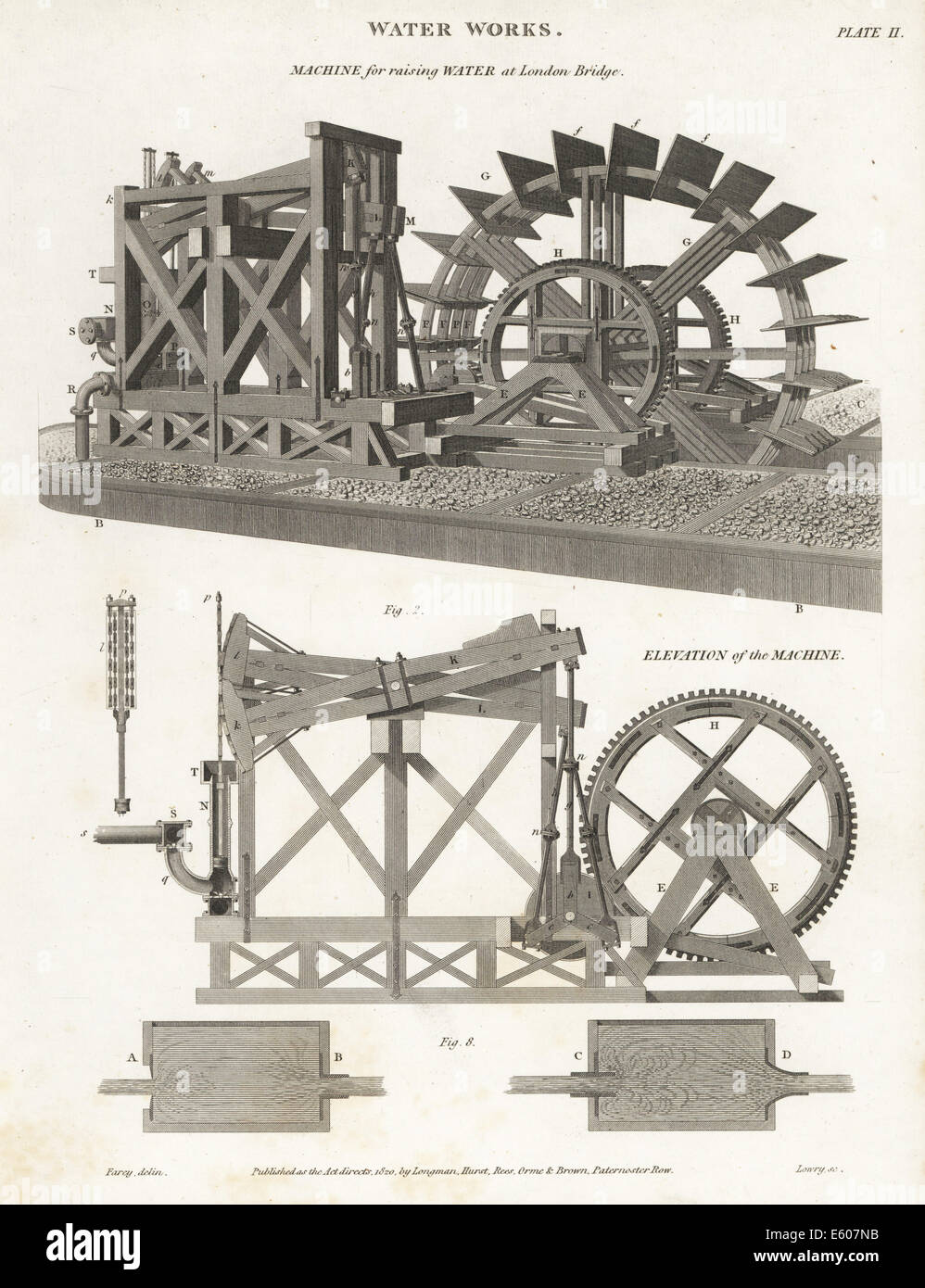 Water raising machine hi-res stock photography and images - Alamy