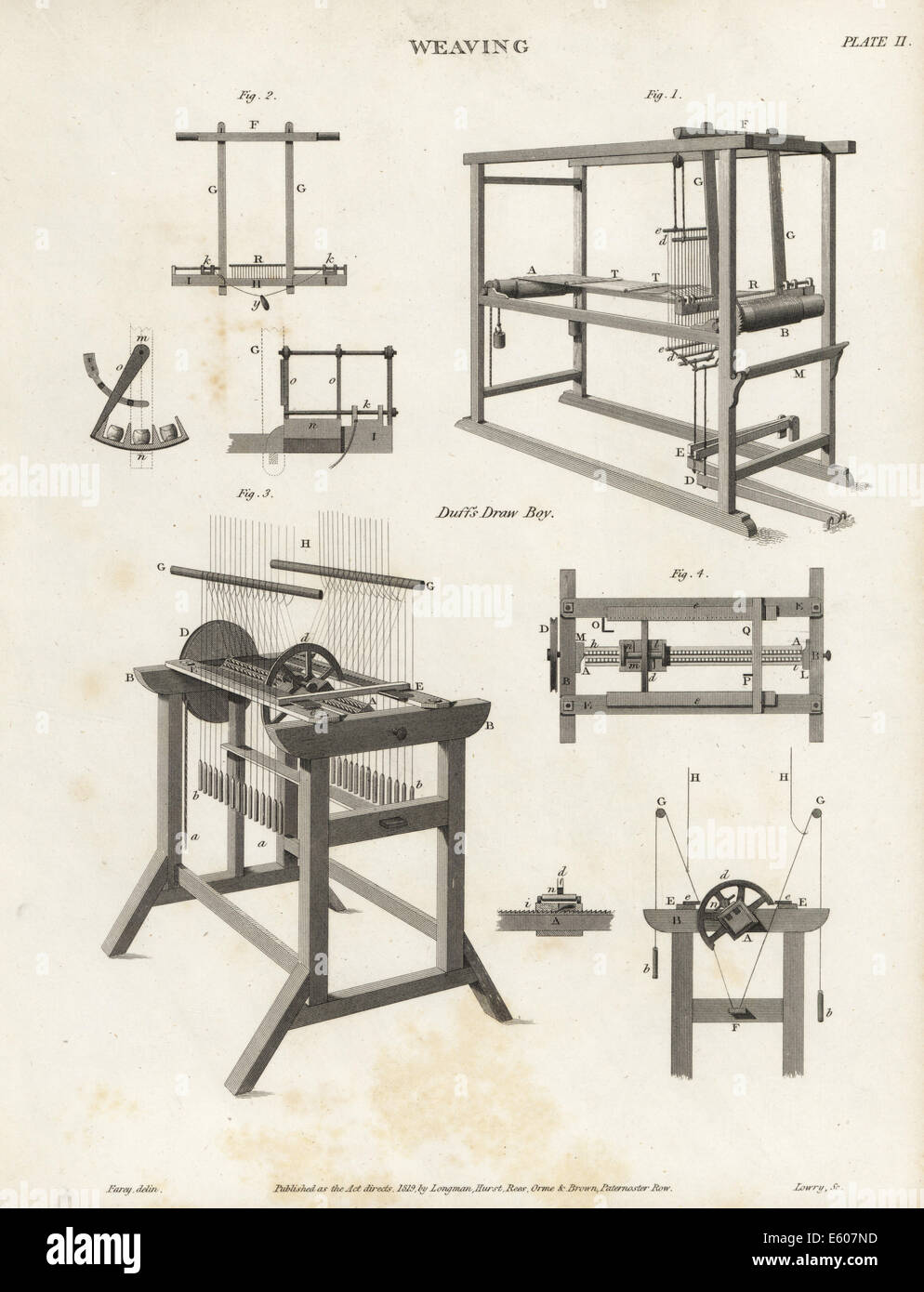 Duff's draw boy, a thread-arranging machine for a drawloom, 19th ...