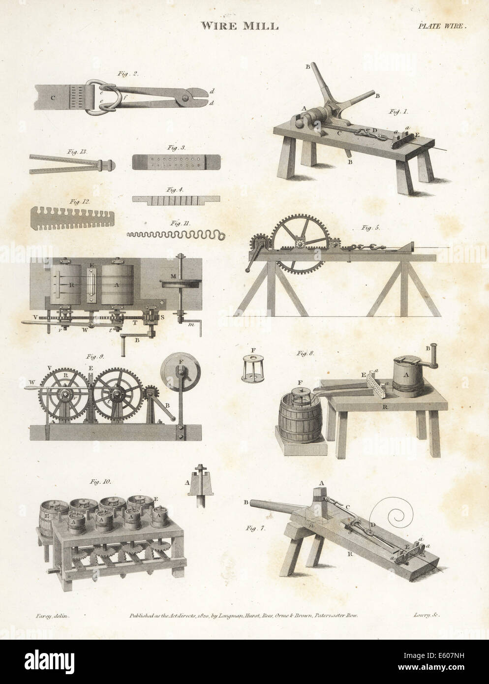 Wire mill, machinery used to manufacture wire, 19th century Stock Photo ...