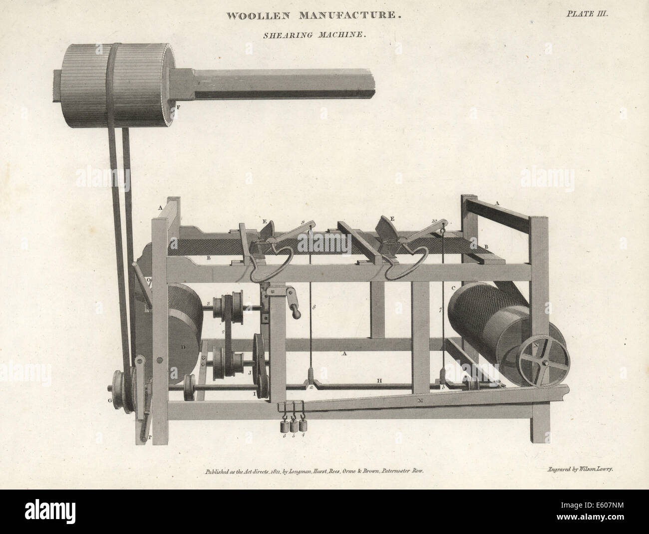 Shearing Machine Parts