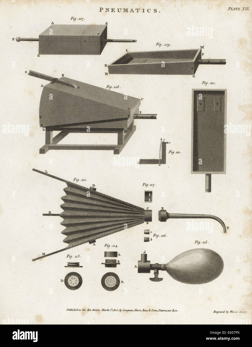 Pneumatics: bellows, plans and elevations, 18th century Stock Photo - Alamy