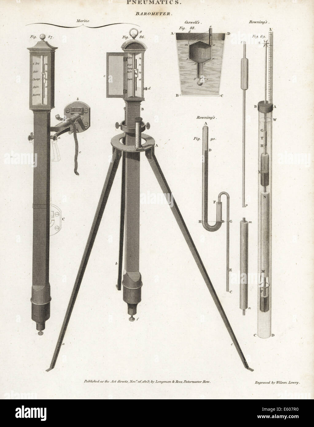 Pneumatics: marine barometer, barometers, 18th century Stock Photo - Alamy