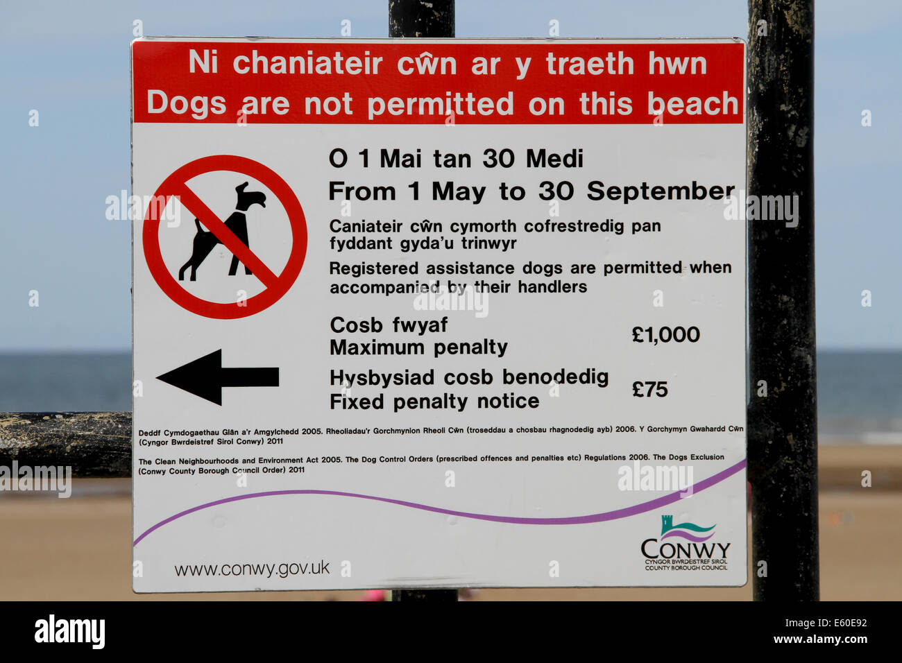 Beach information notice board hi-res stock photography and images - Alamy