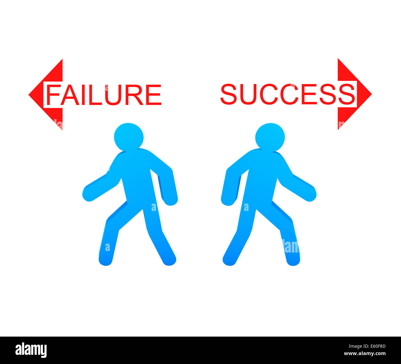 Success Through Failure