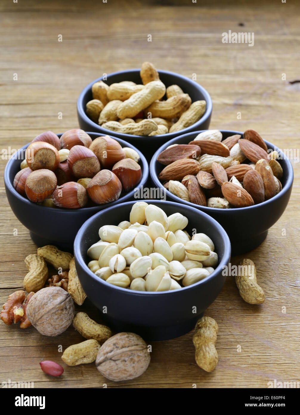 different kinds of nuts (almonds, walnuts, hazelnuts, peanuts) in a ...