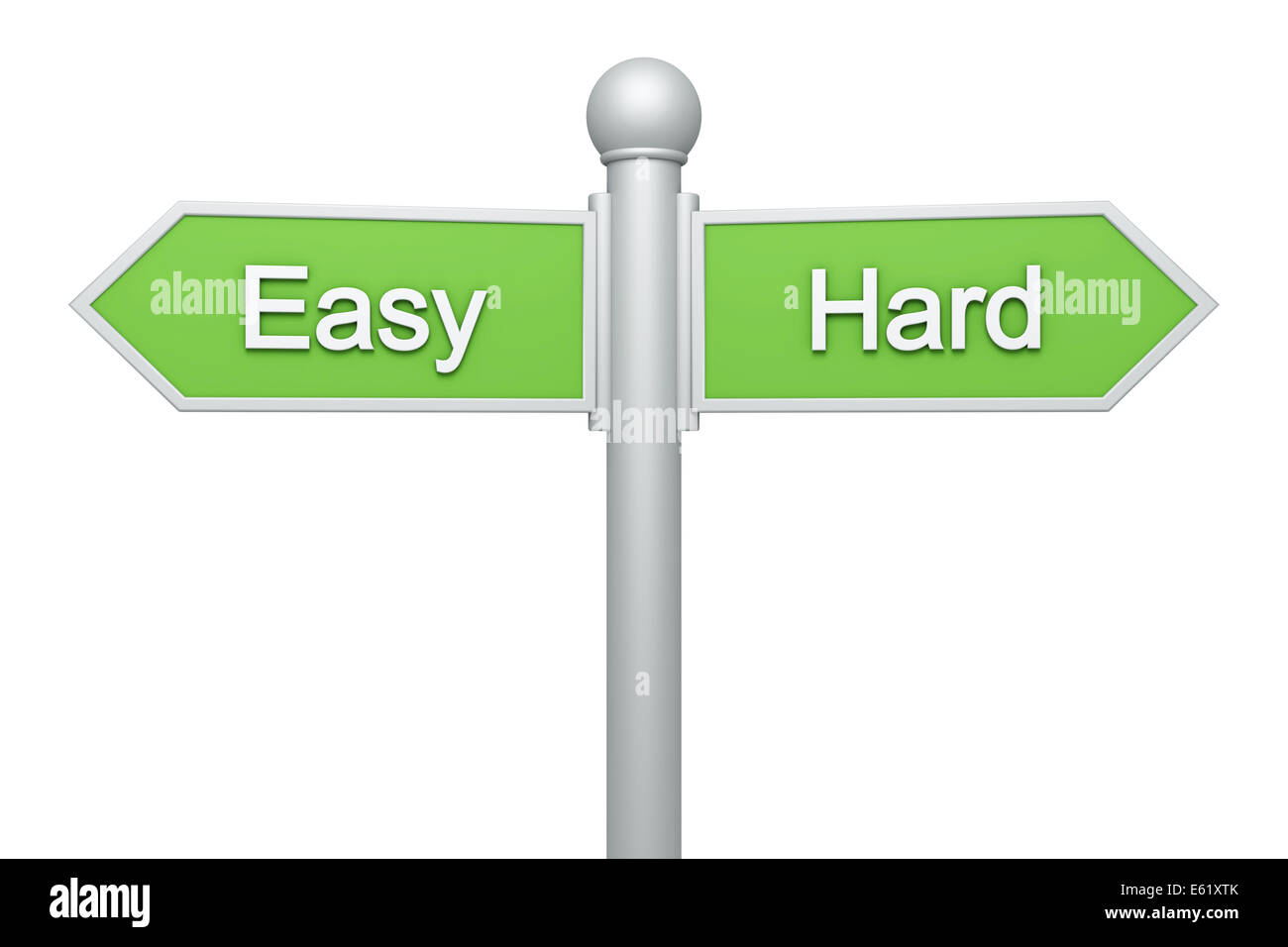 Street signpost - Easy & Hard Stock Photo - Alamy
