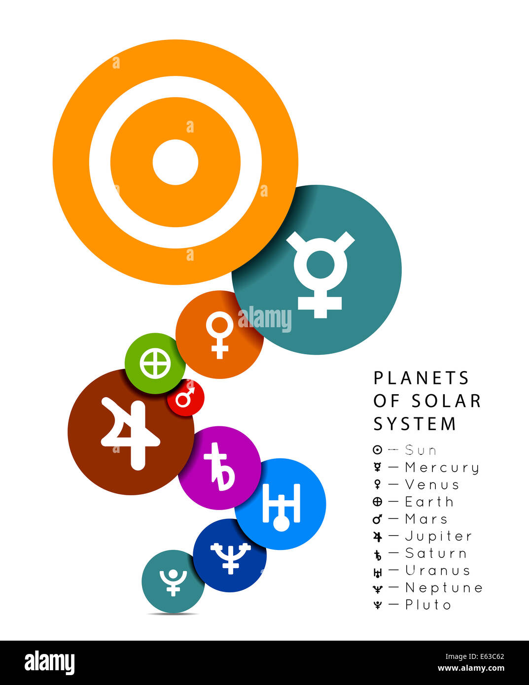 Solar system by order hi-res stock photography and images - Alamy