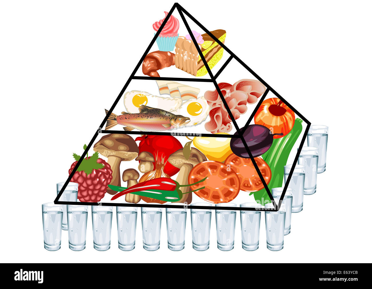 Food energy pyramid hi-res stock photography and images - Alamy