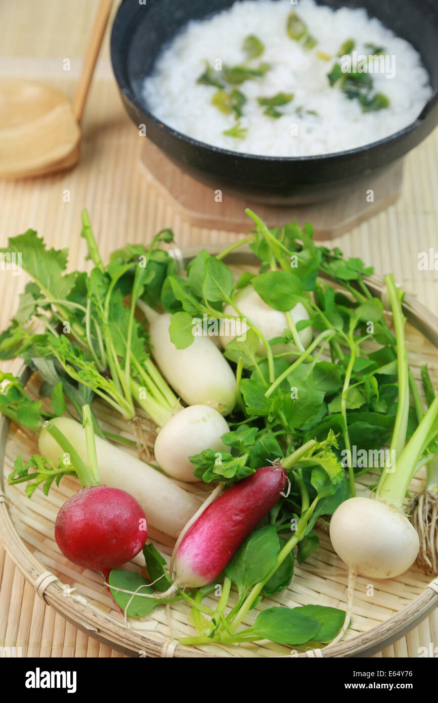 The seven kinds hi-res stock photography and images - Alamy