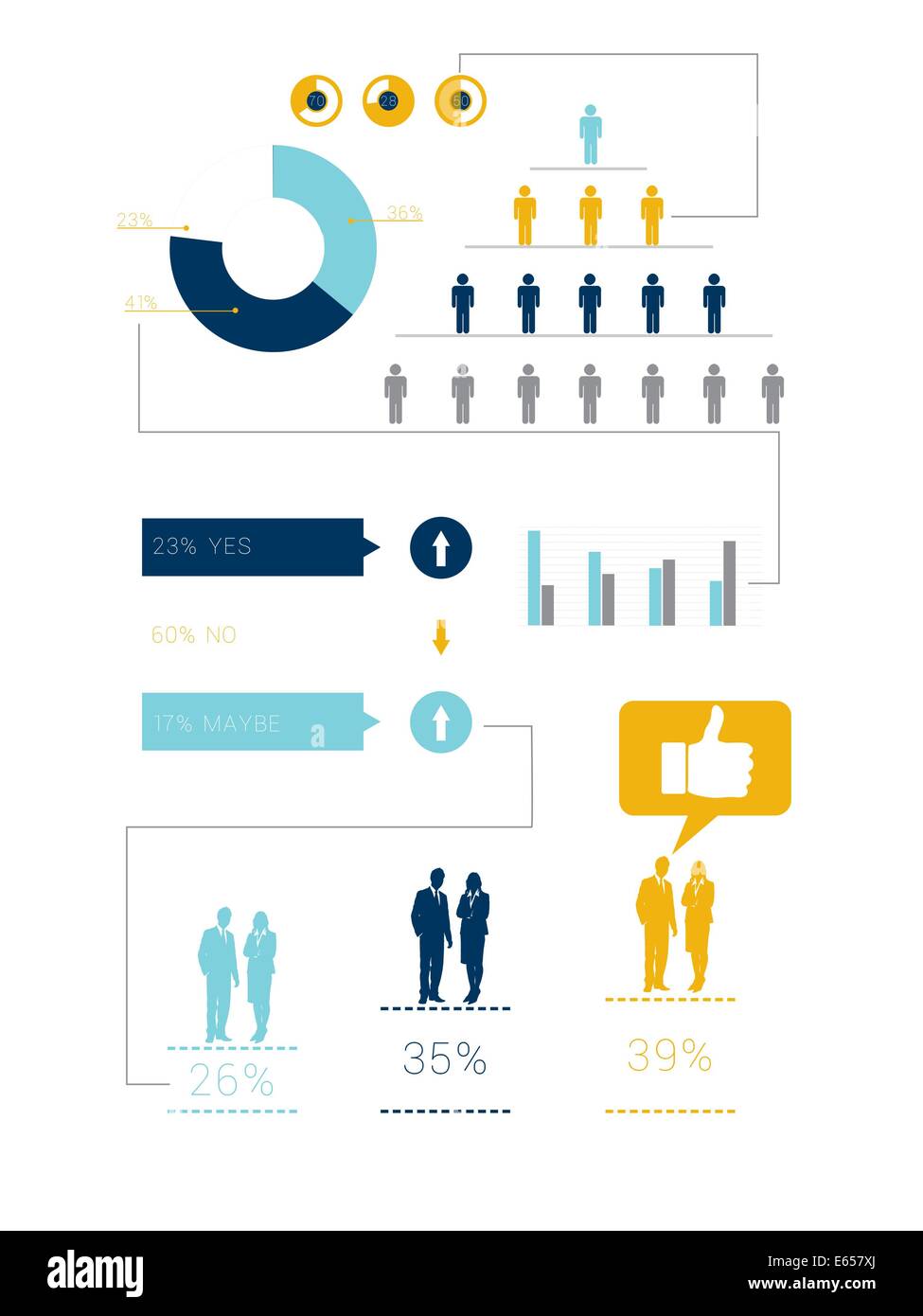Digitally generated blue and yellow business infographic Stock Photo ...