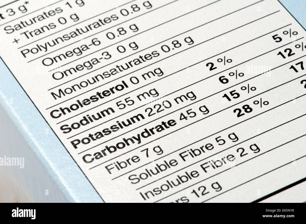 Detail Consumer food content label Stock Photo - Alamy
