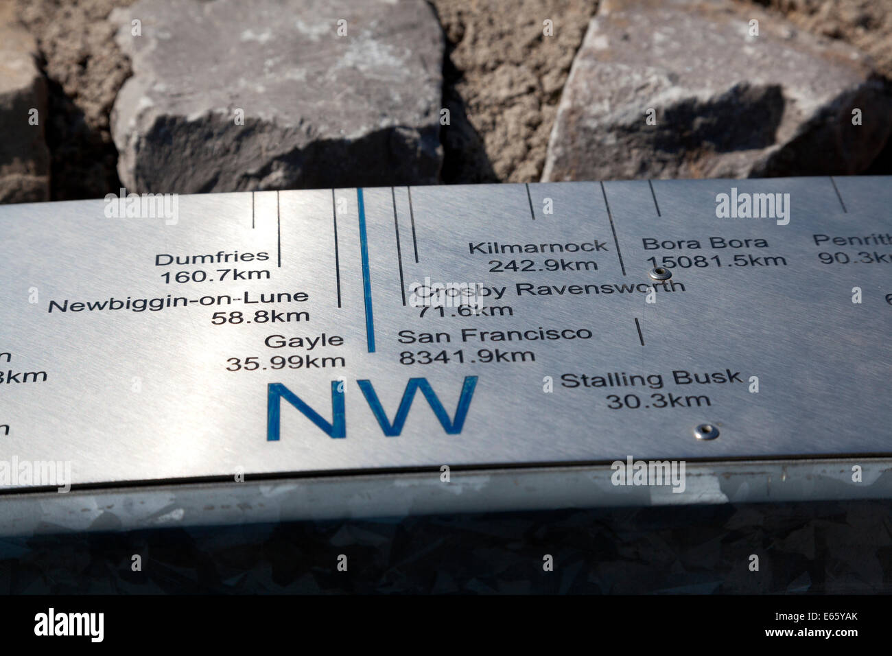 Distance Indicator Stock Photos & Distance Indicator Stock Images - Alamy