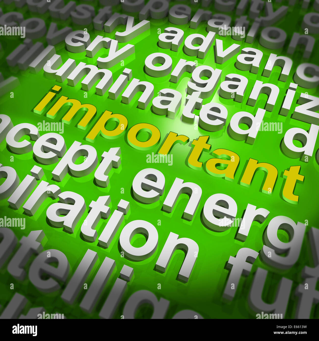 Important Word Cloud Showing Importance Consequential Or Major Stock ...