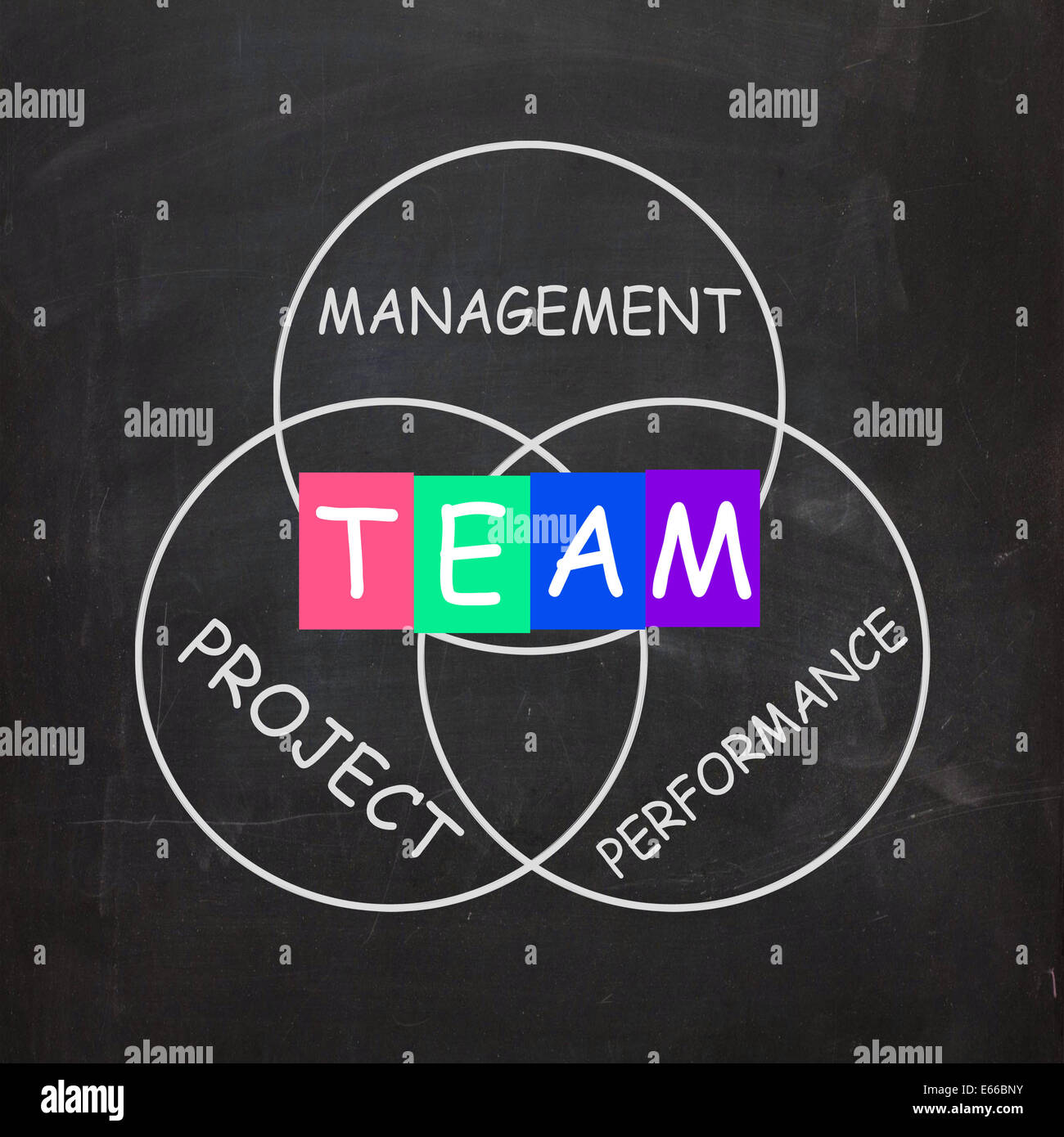Teamwork management hi-res stock photography and images - Alamy