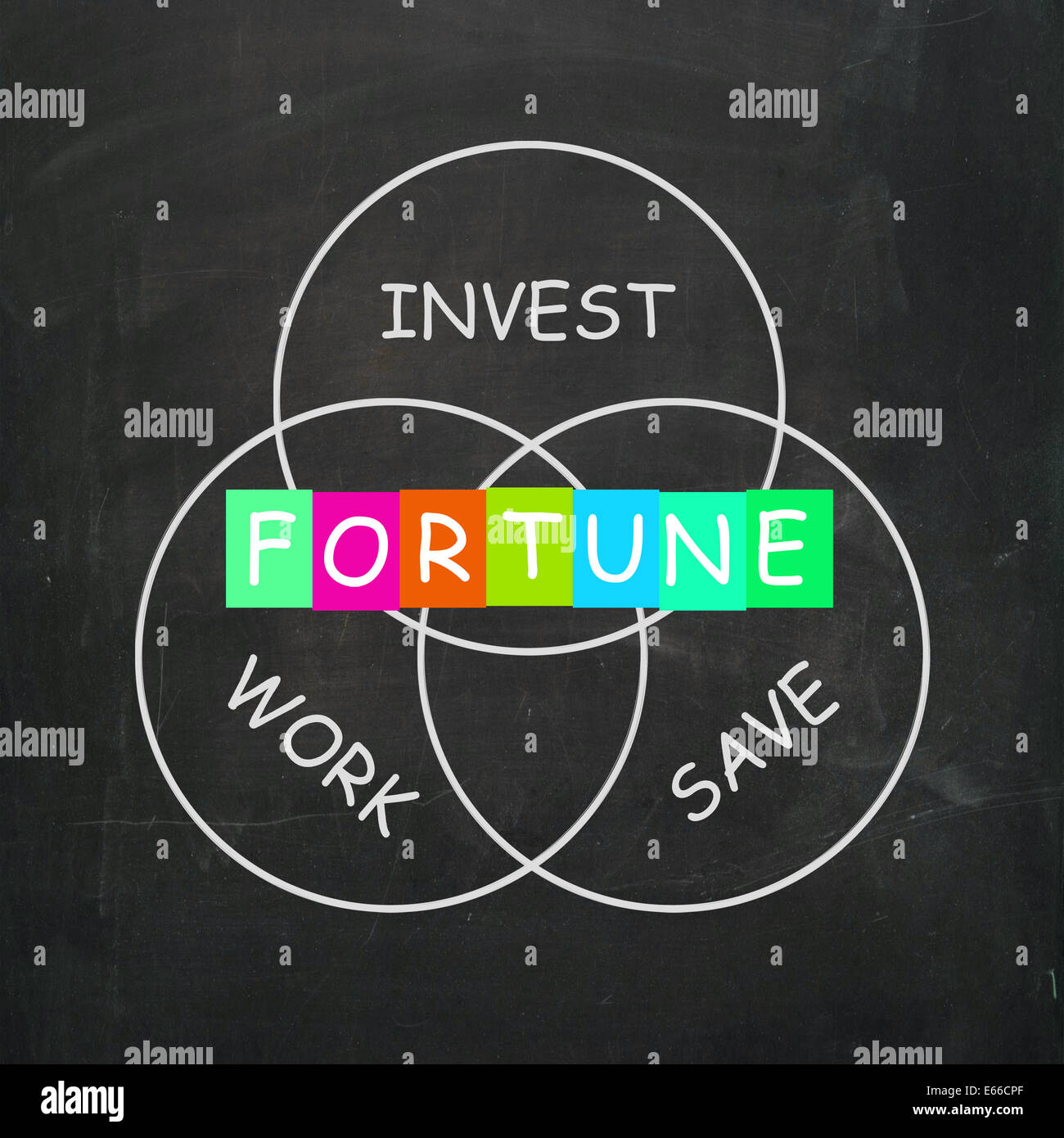 Save fortune hi-res stock photography and images - Alamy