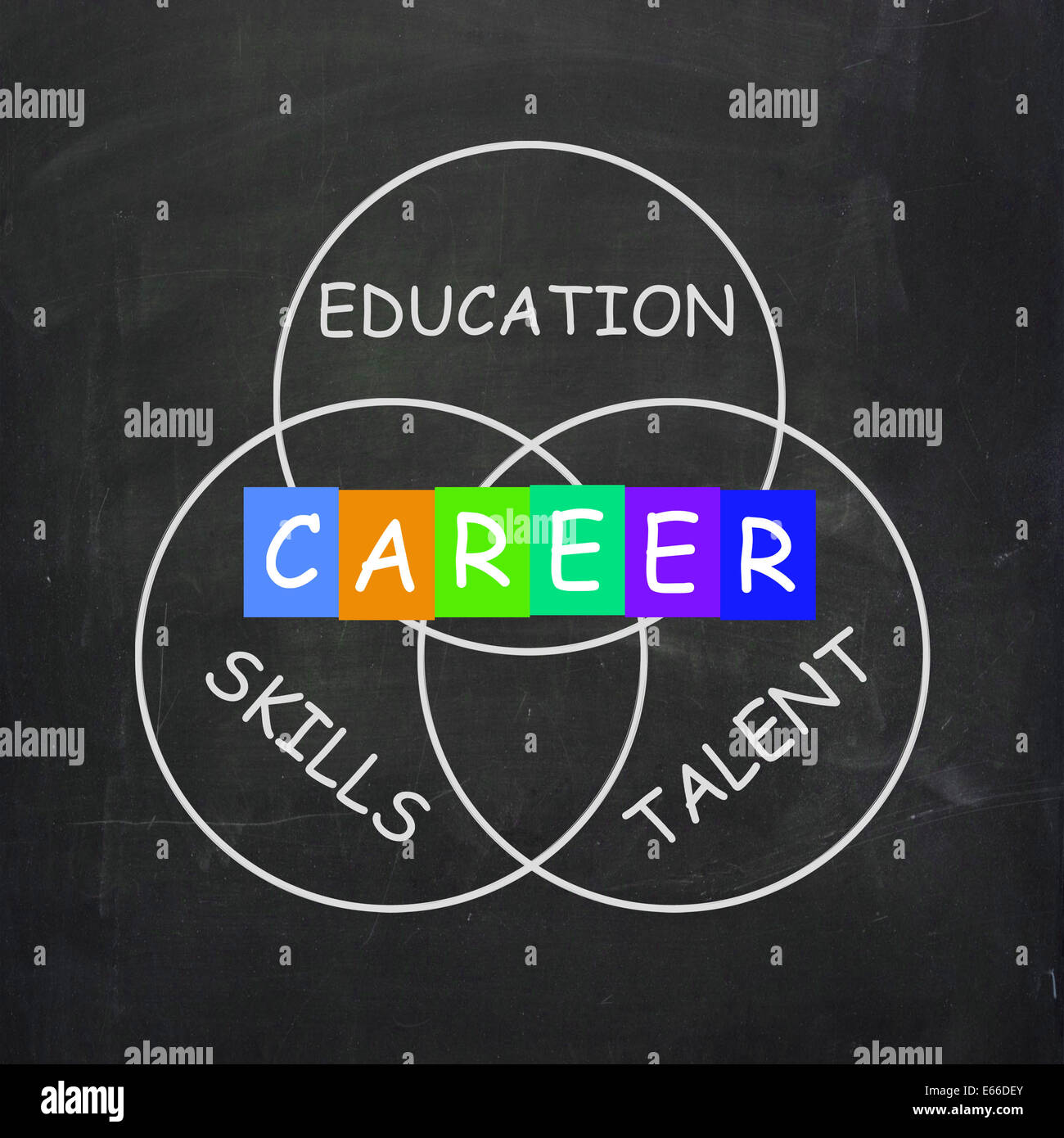 Talent talents career careers hi-res stock photography and images - Alamy