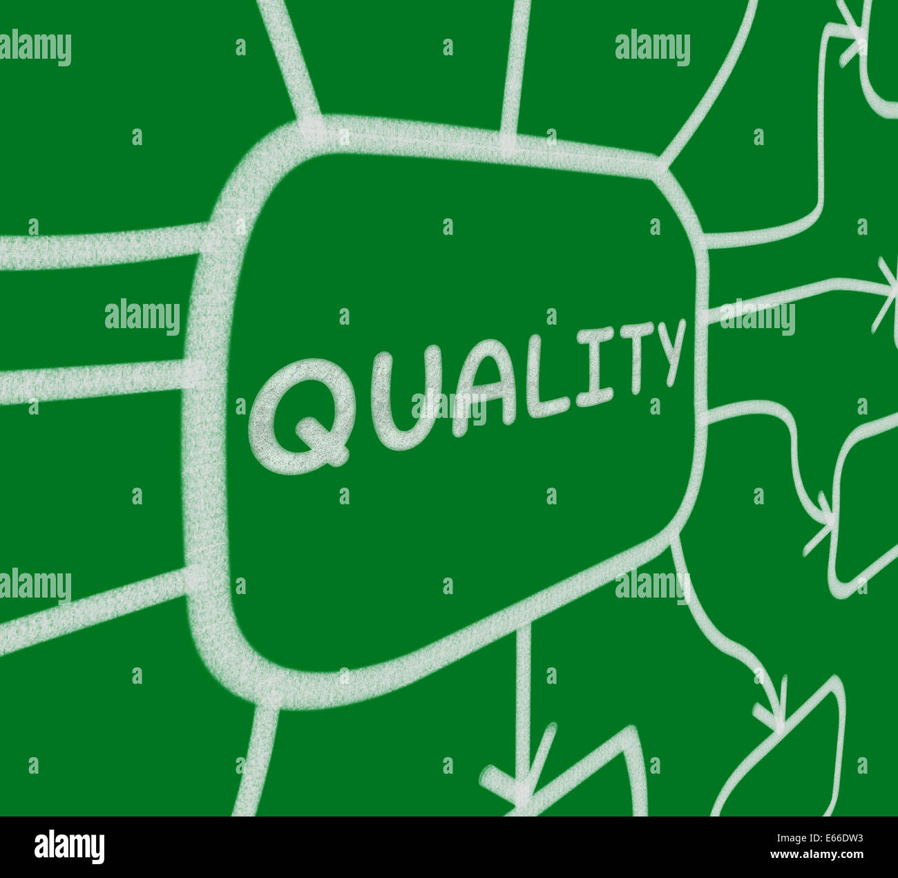 Quality Diagram Meaning Grade State Or Condition Stock Photo - Alamy