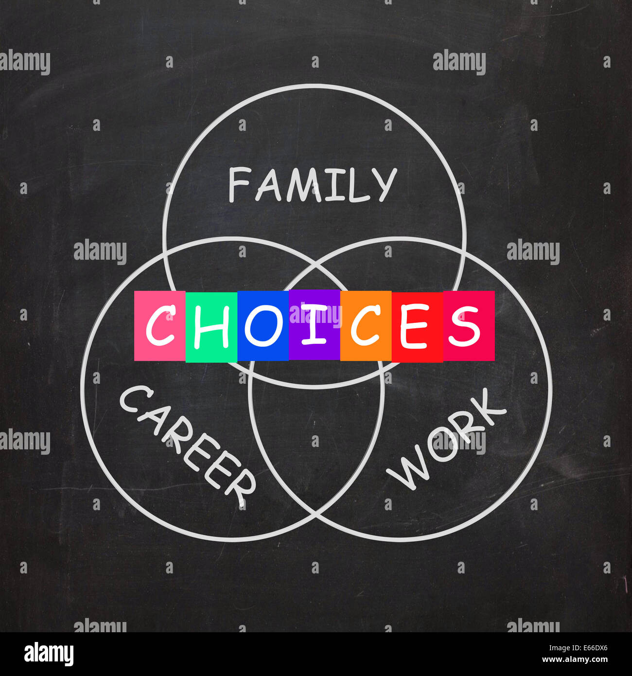 Words Showing Choices of Family Career and Work Stock Photo - Alamy