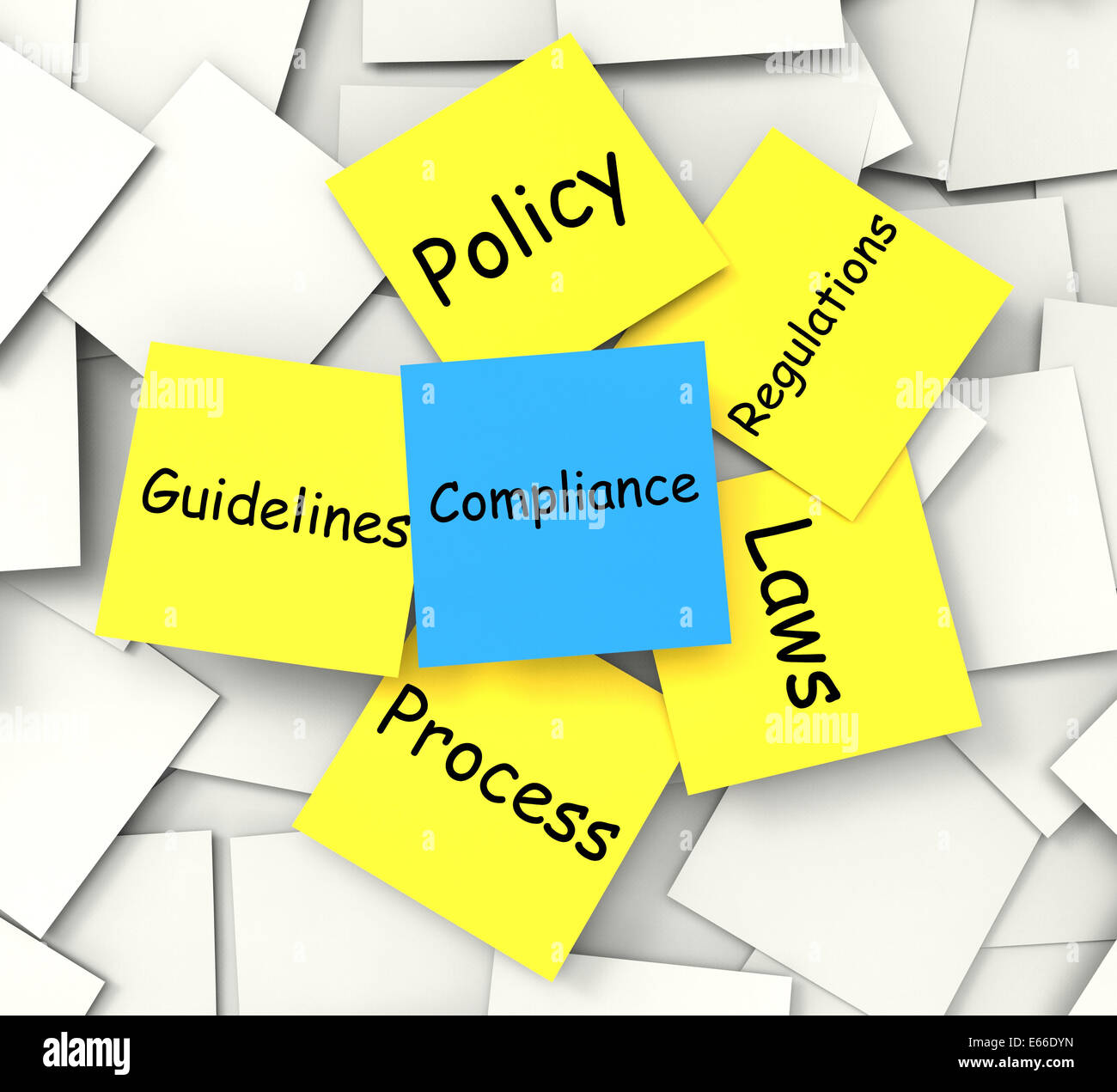 Compliance Post-It Note Showing Conforming To Regulations And Policy ...