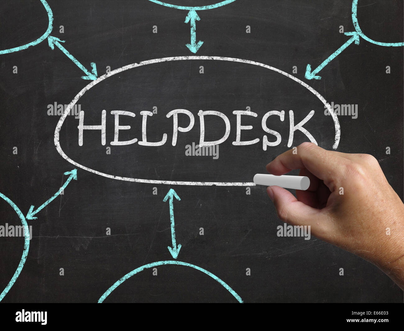 Helpdesk Blackboard Showing Support Solutions And Advice Stock Photo ...