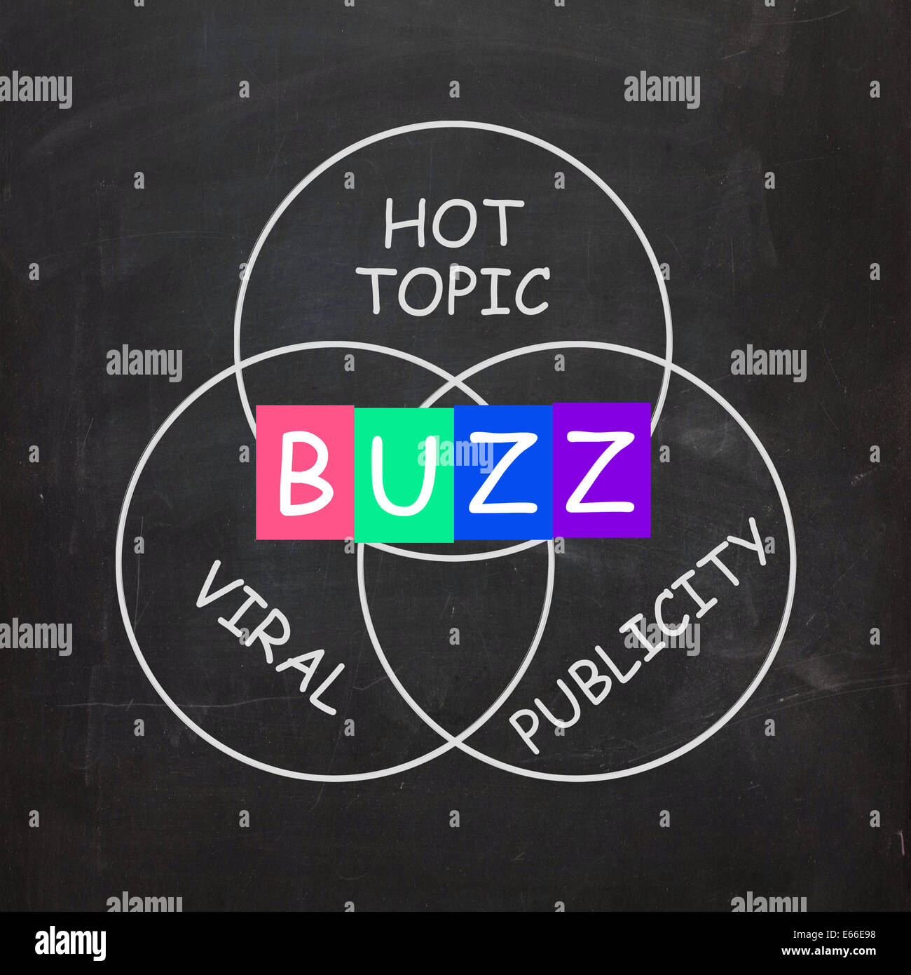 Buzz Words Showing Publicity and Viral Hot Topic Stock Photo - Alamy