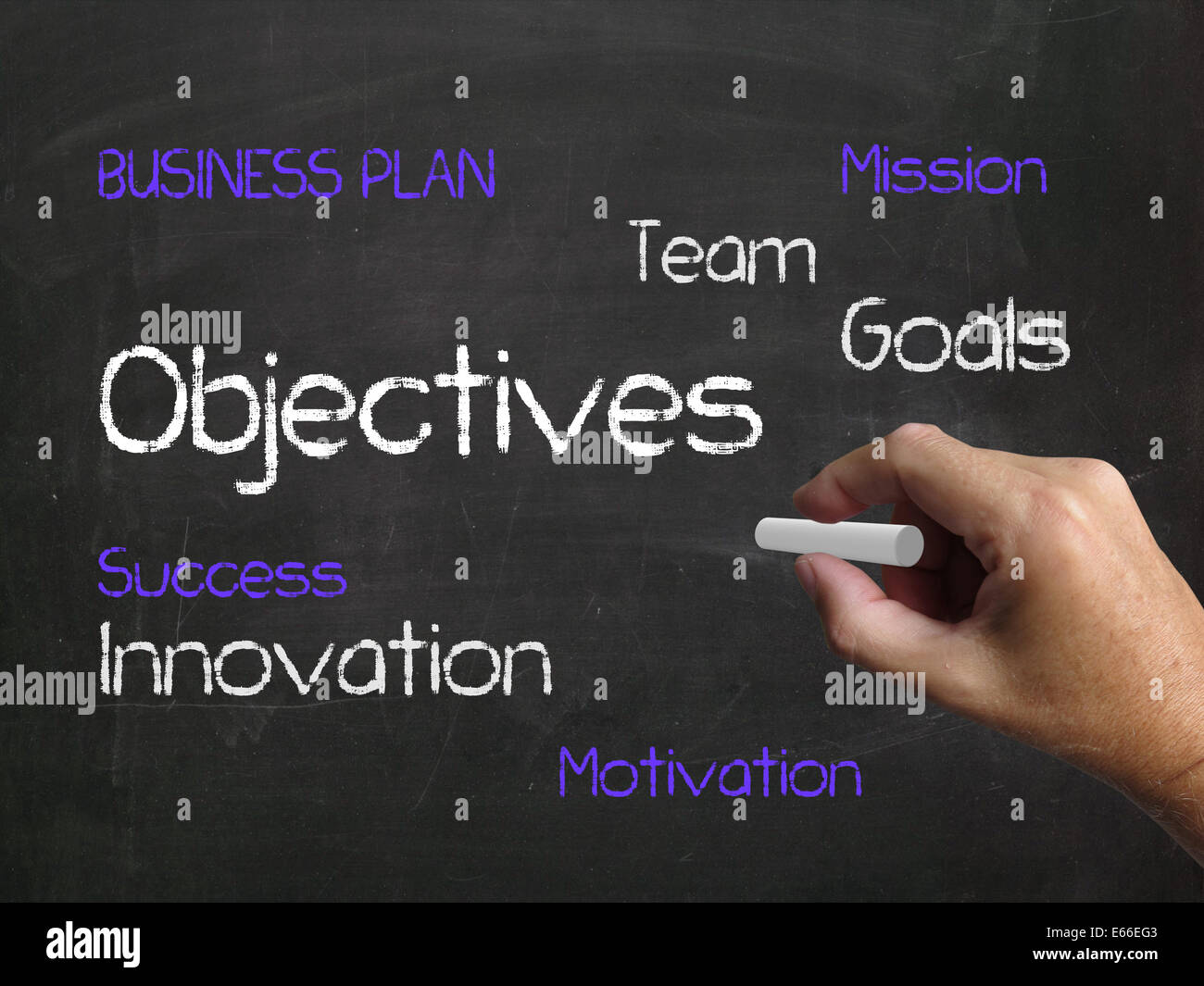 Objectives on Chalkboard Representing Aims Goals and Achievable Targets ...