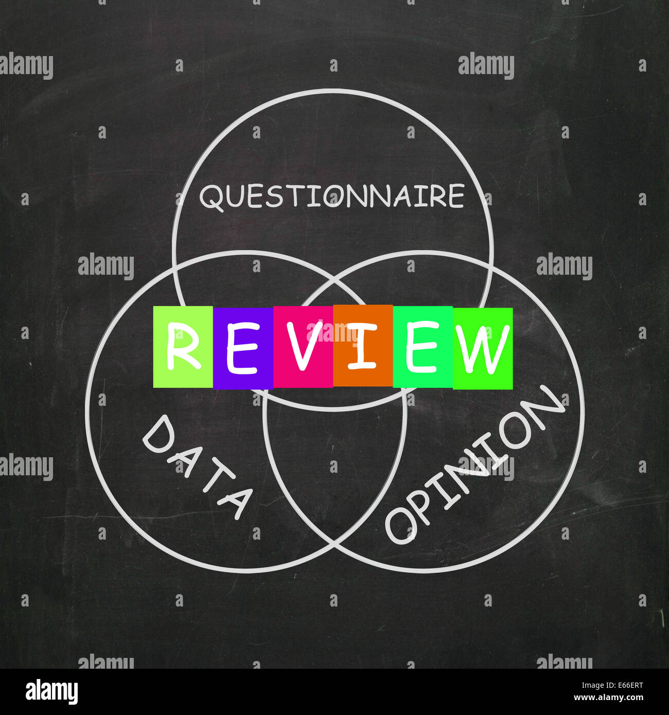 Questionnaire of Reviewed Data and Opinion Showing Feedback Stock Photo ...