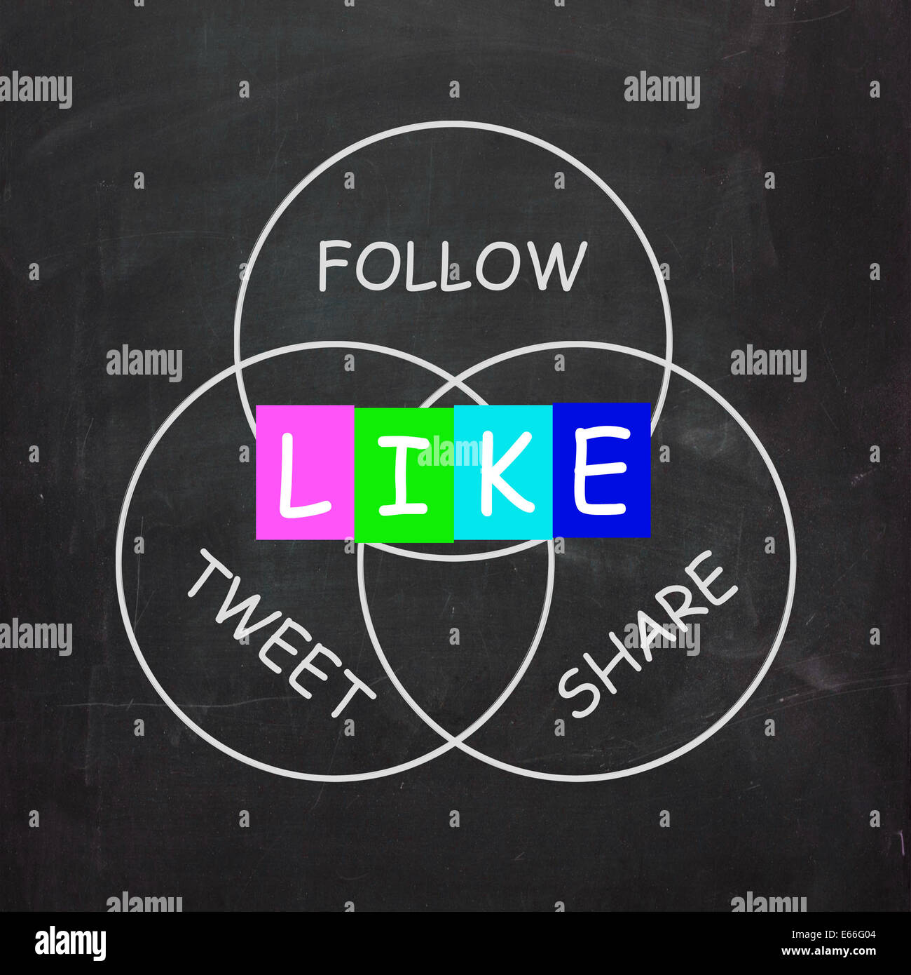 Social Media Communication being Follow Share Like and Tweet Stock ...