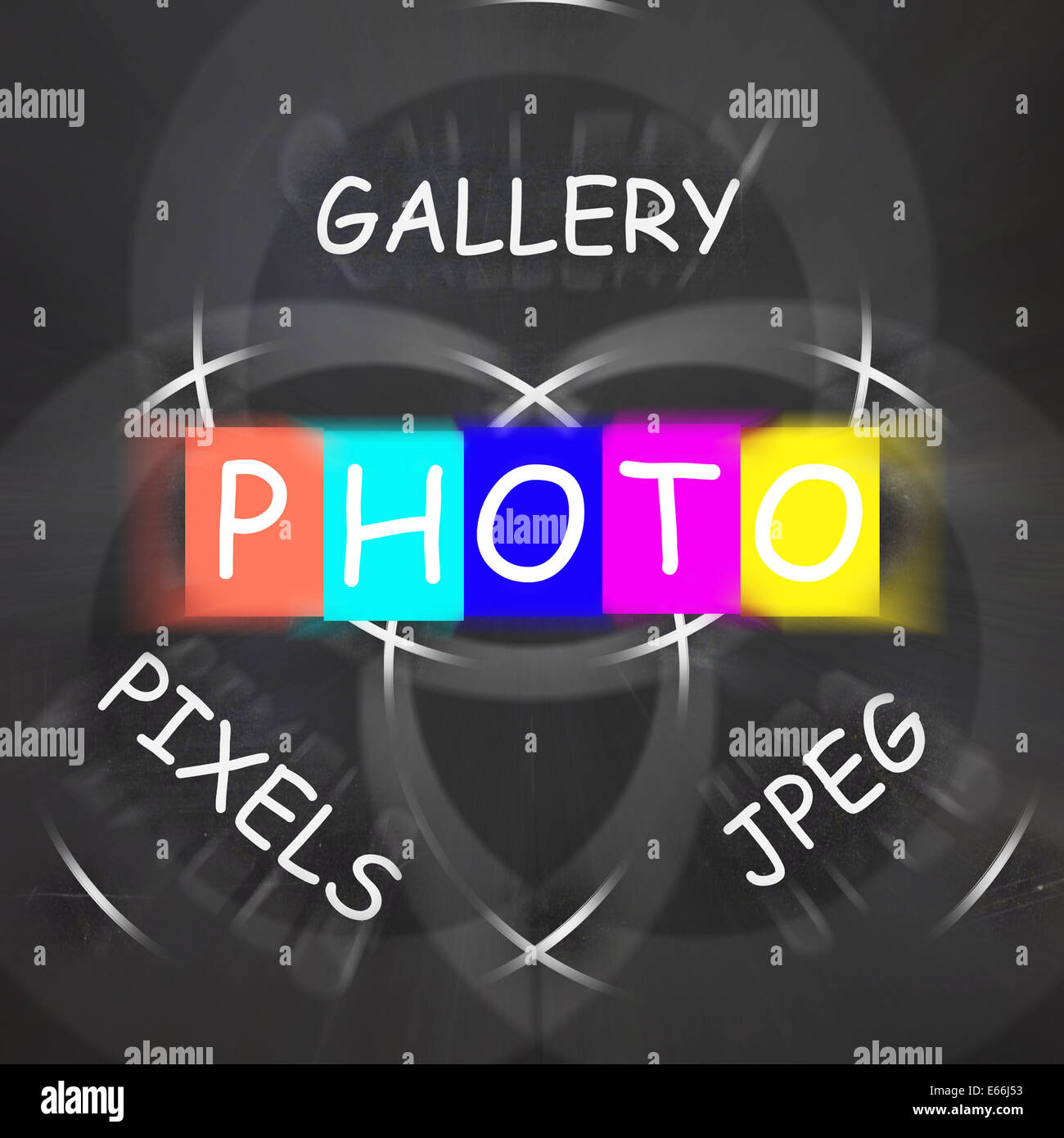 Digital Photography Gallery words Displaying Jpeg Photo and Pixels ...
