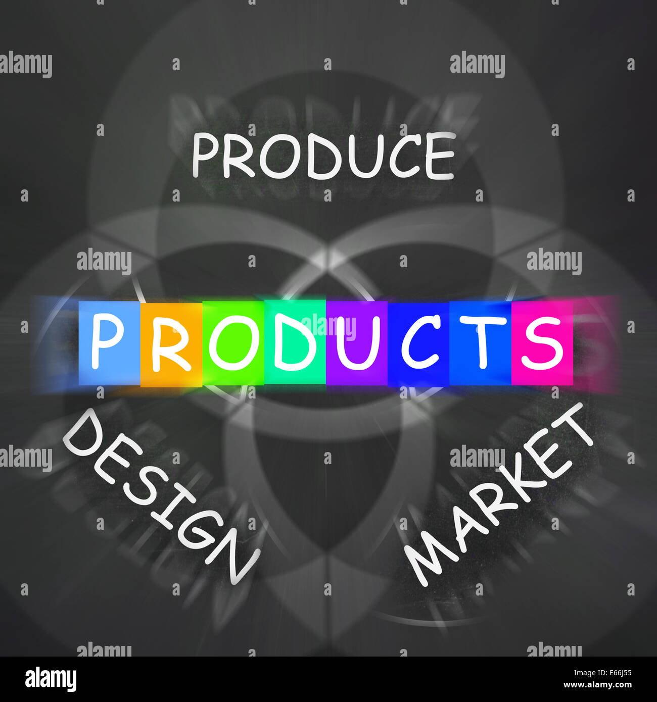 Companies Designing and Displaying Products and Market Them Stock Photo ... Companies Designing and Displaying Products and Market Them Stock Photo ...