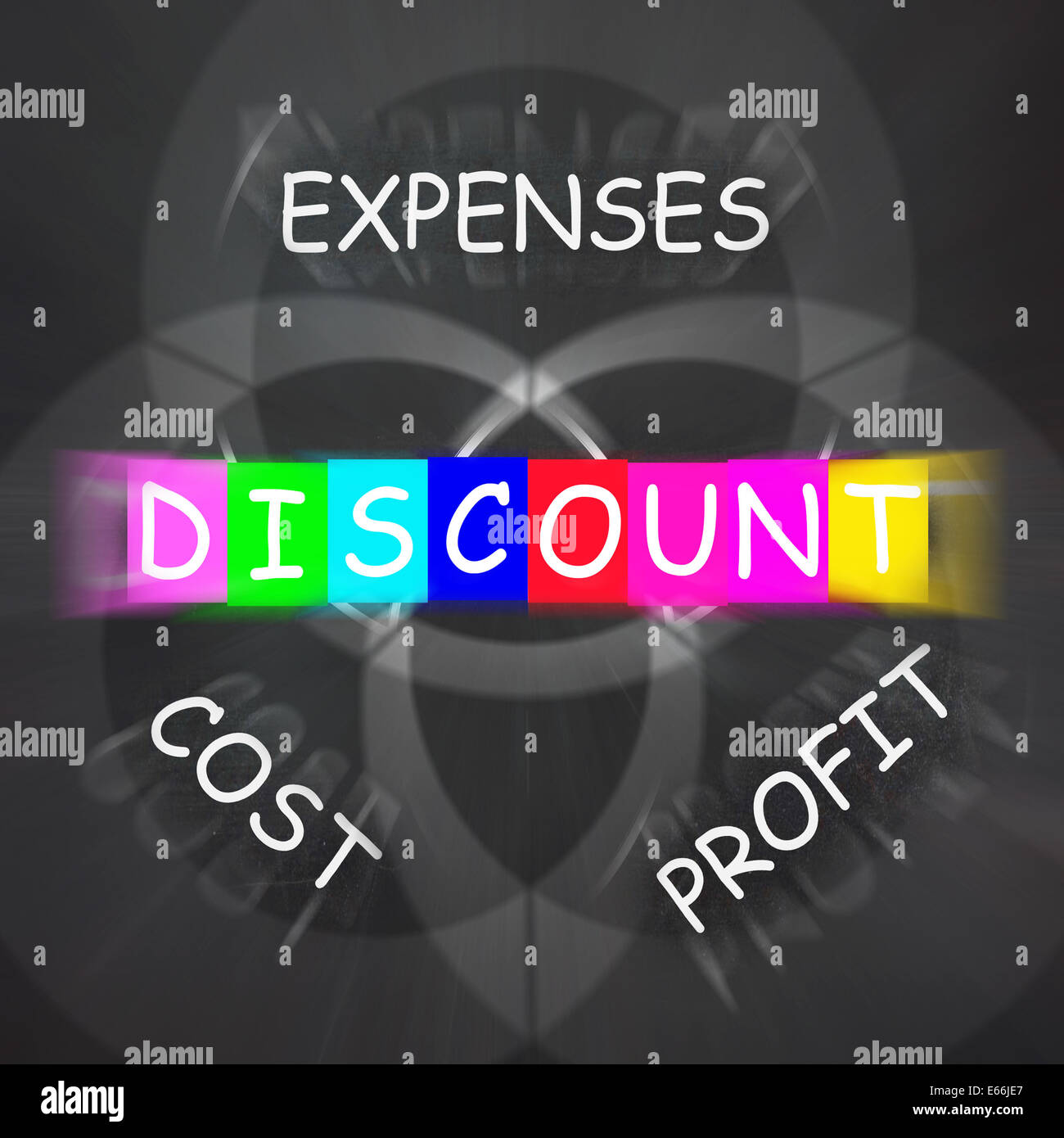 Profit Minus Cost and Expenses Displaying Discount Stock Photo - Alamy