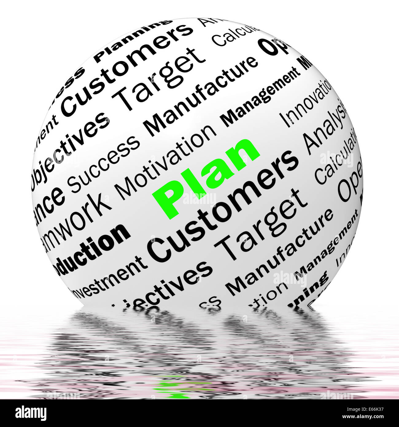 Plan Sphere Definition Displaying Planning Aiming Or Objective Managing ...