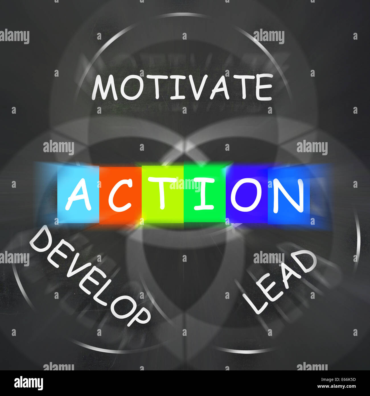 Motivational Words Displaying Action Develop Lead and Motivate Stock ...