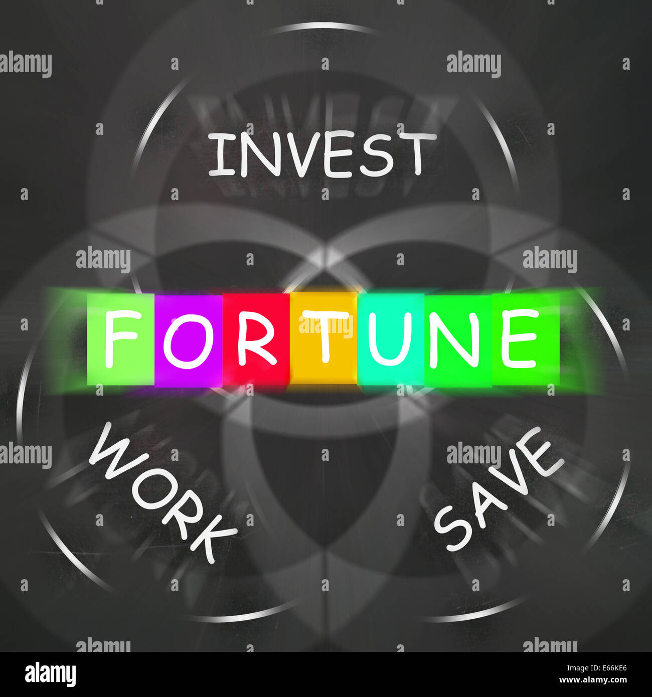 Fortune Displaying Work Save and Investing Stock Photo - Alamy