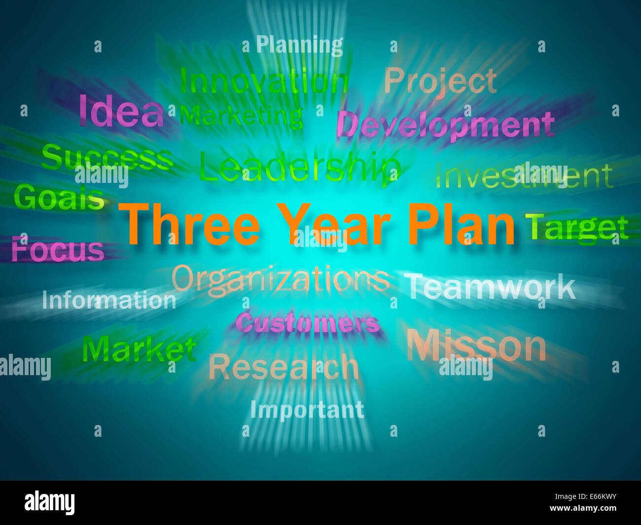 Three Year Plan Brainstorm Displaying Future Business Program Stock ...