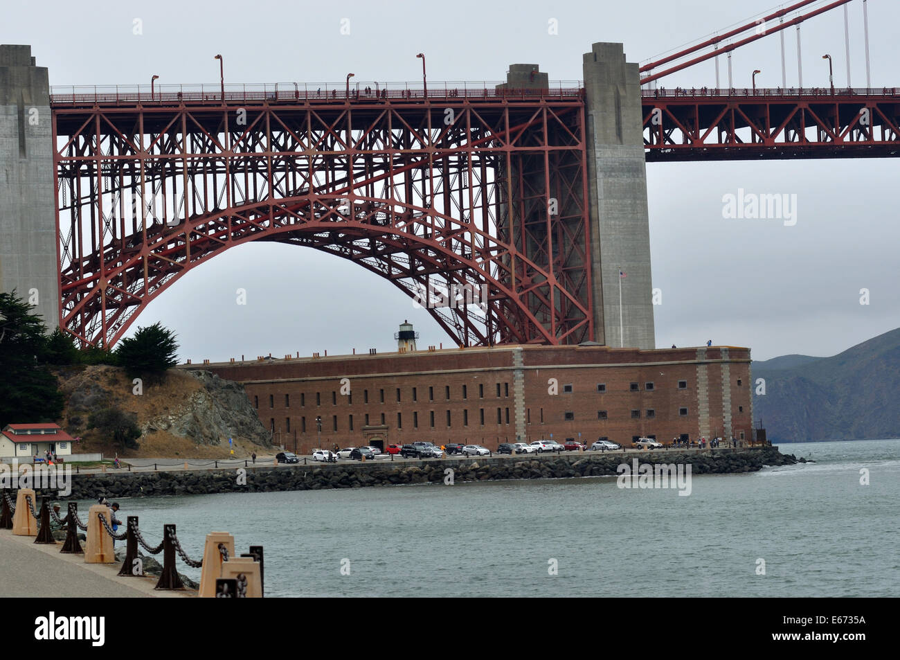 Bridge Foundation Stock Photos & Bridge Foundation Stock Images - Alamy