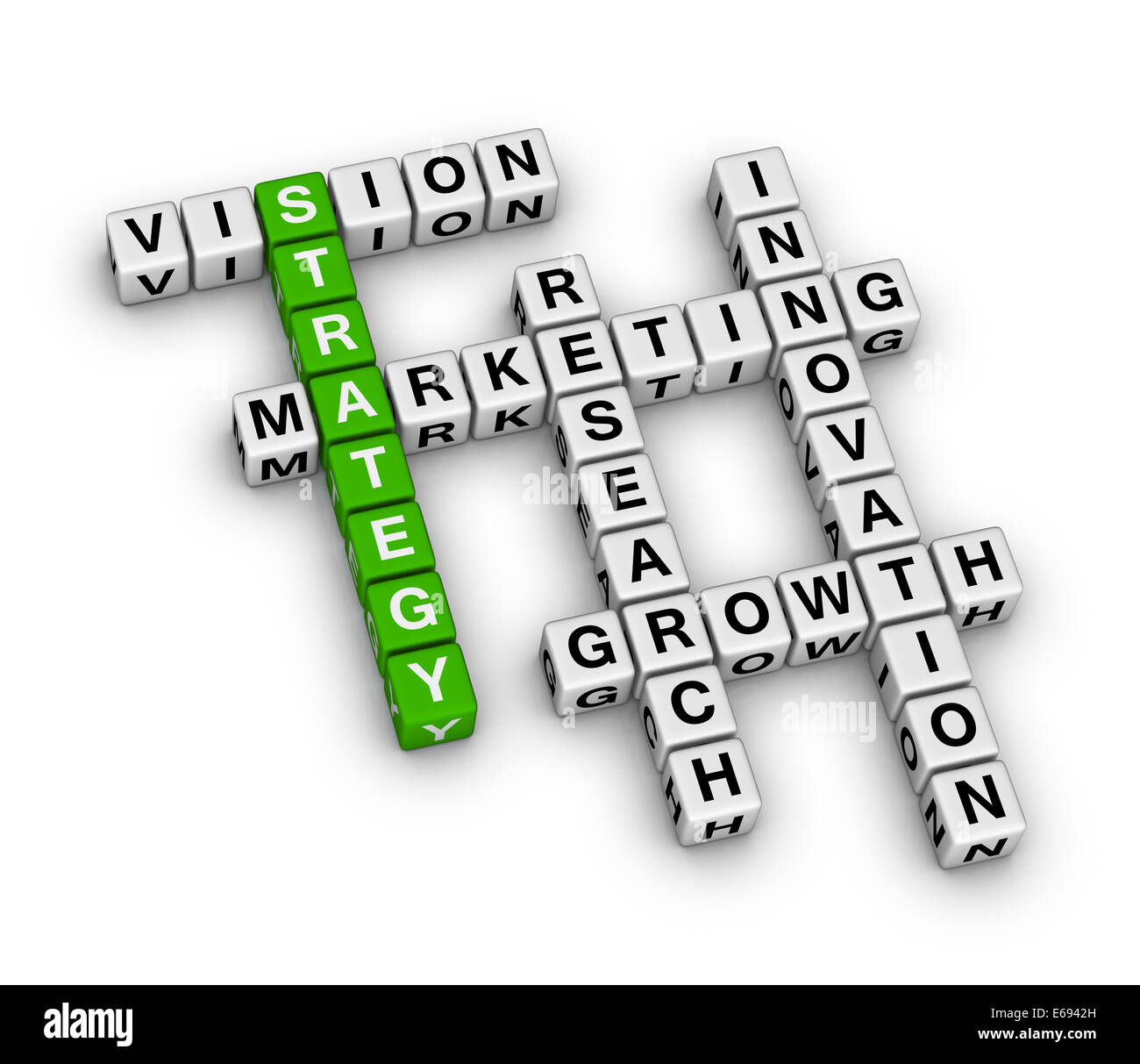 Green strategy hi-res stock photography and images - Alamy